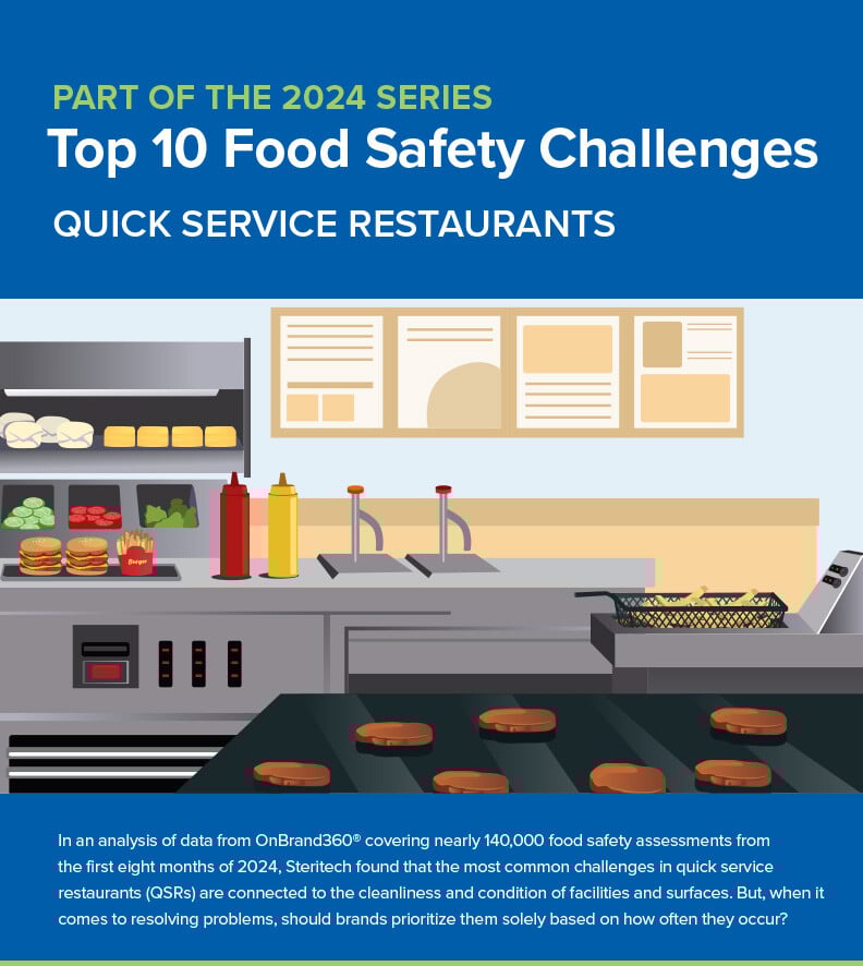 Steritech - National Food Safety Month - QSR Infographic